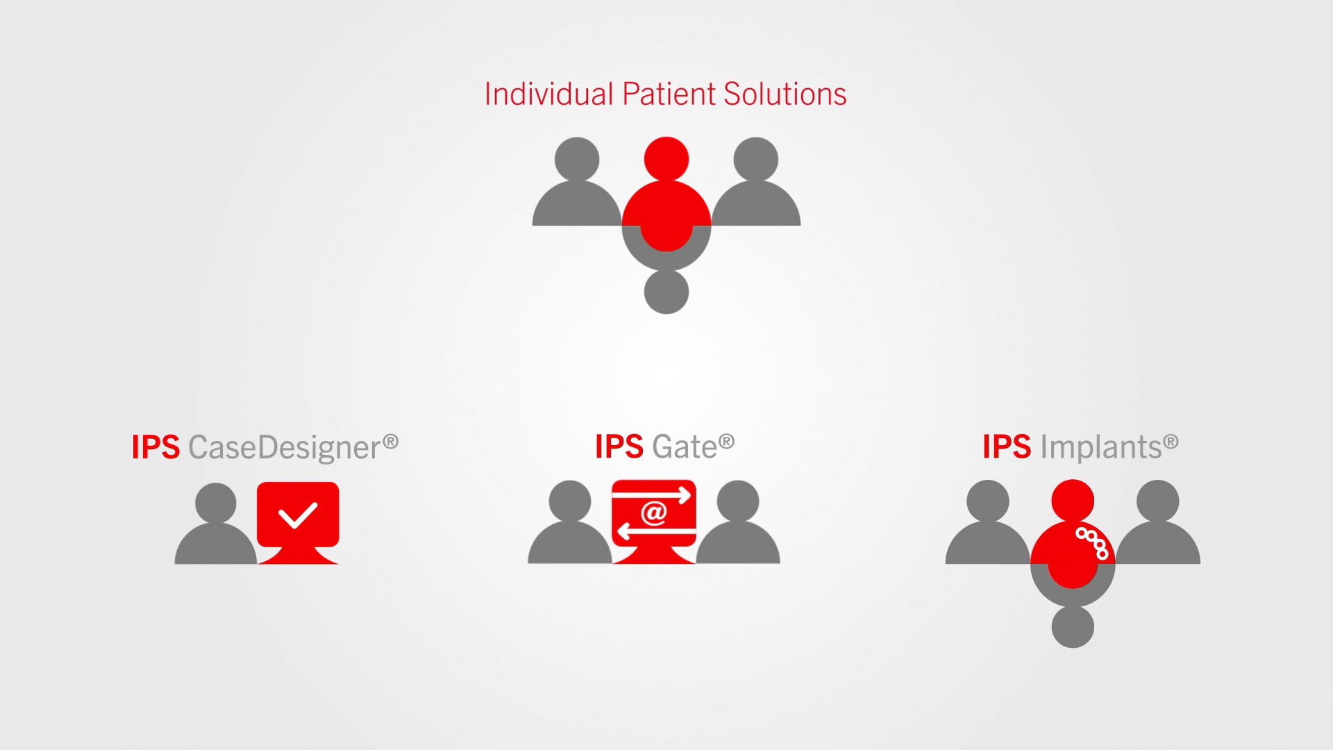 KLS Martin Group - IPS - DEJO-Media